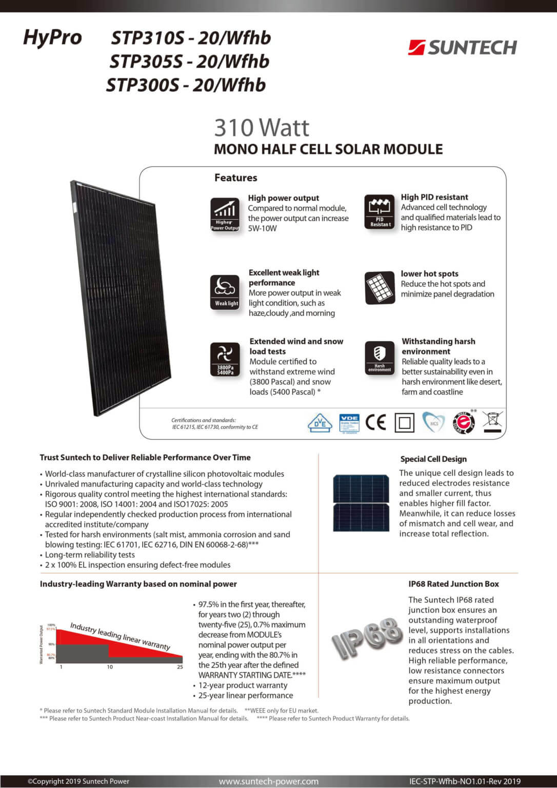Suntech - QueSOLAR B.V. - Zakelijke Zonnepanelen