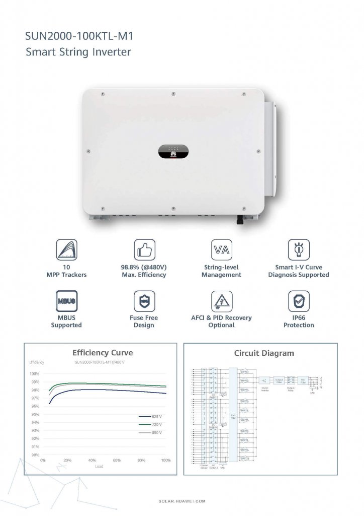 Huawei - QueSOLAR B.V. - Zakelijke Zonnepanelen