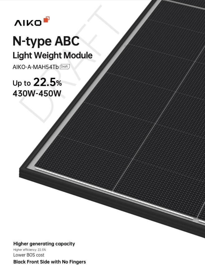 AIKO - QueSOLAR B.V. - Zakelijke Zonnepanelen